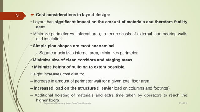 Layout of pharmaceutical building and services | PPTX | Pharmaceutical ...