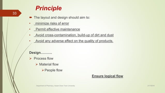 Layout of pharmaceutical building and services | PPTX | Pharmaceutical ...