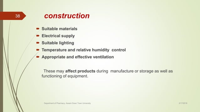 Layout of pharmaceutical building and services | PPTX | Pharmaceutical ...
