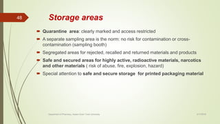 Layout of pharmaceutical building and services | PPTX