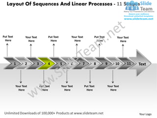 Layout of sequences and linear processes 11 stages power point ...