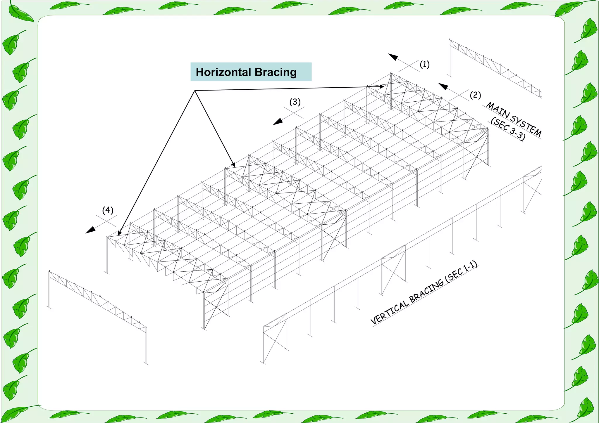 layout of steel truss | PDF