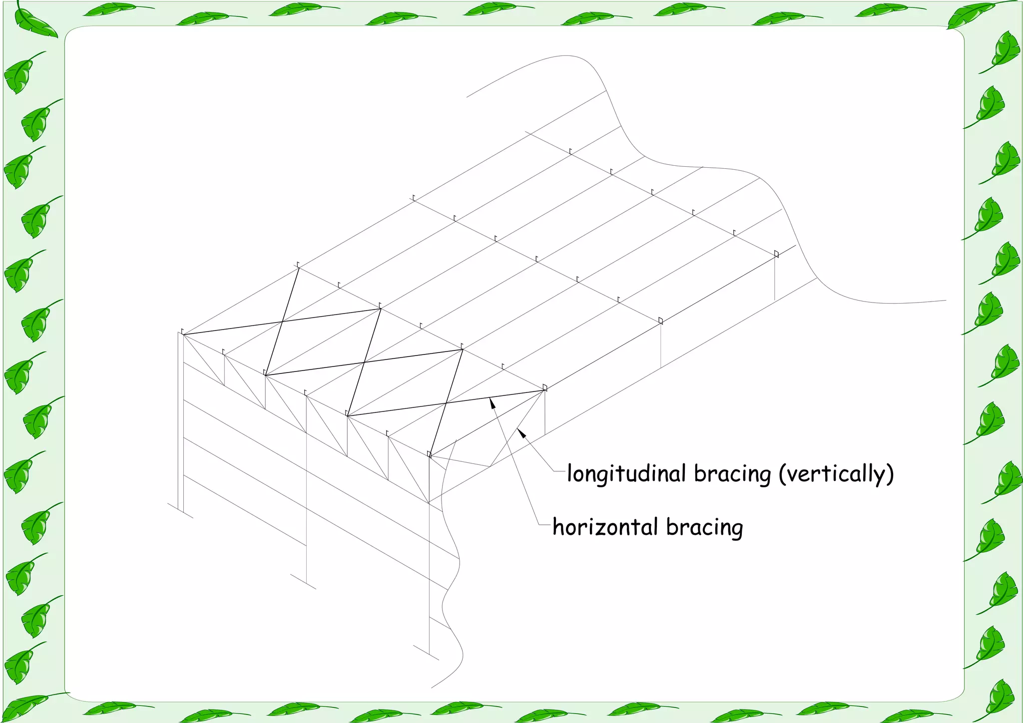 layout of steel truss | PDF