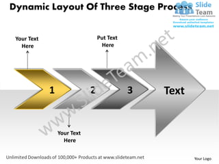 Layout of three stage process manufacturing flow chart symbols power ...