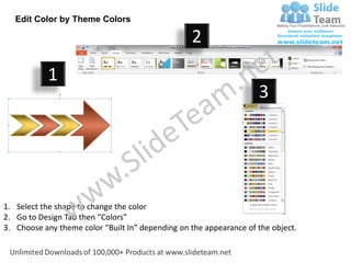 Layout of three stage process manufacturing flow chart symbols power ...