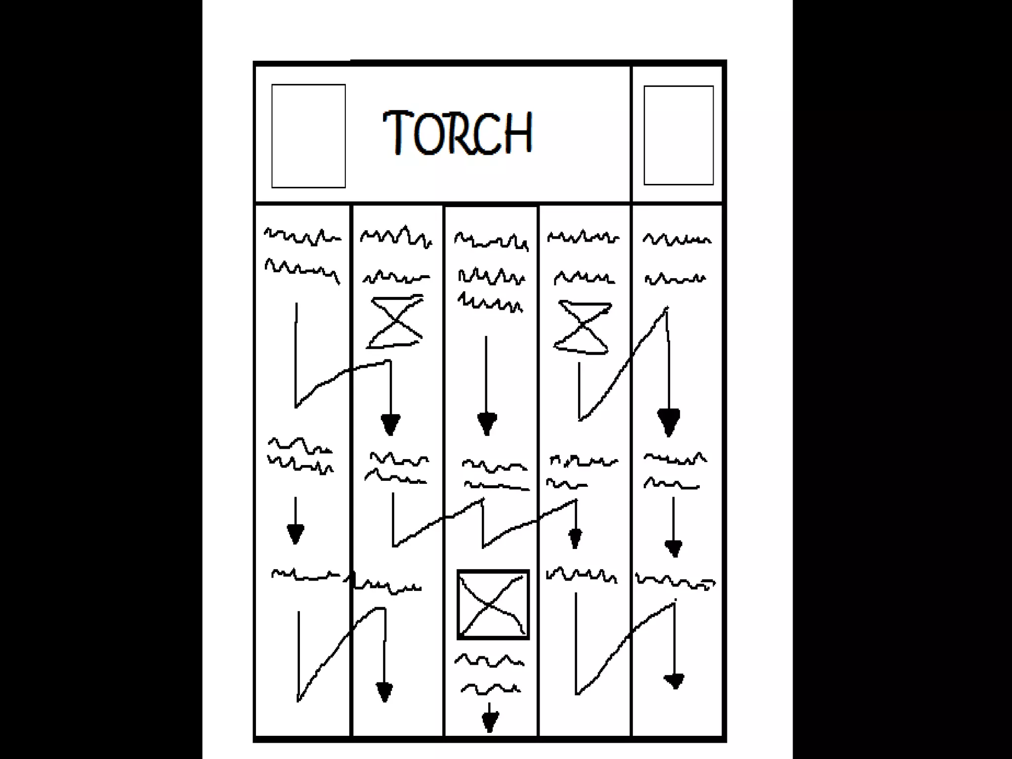 Layout or Makeup Journalism | PPTX