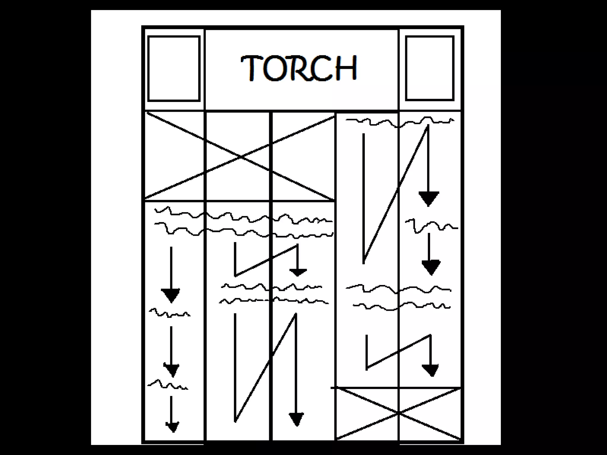 Layout or Makeup Journalism | PPTX