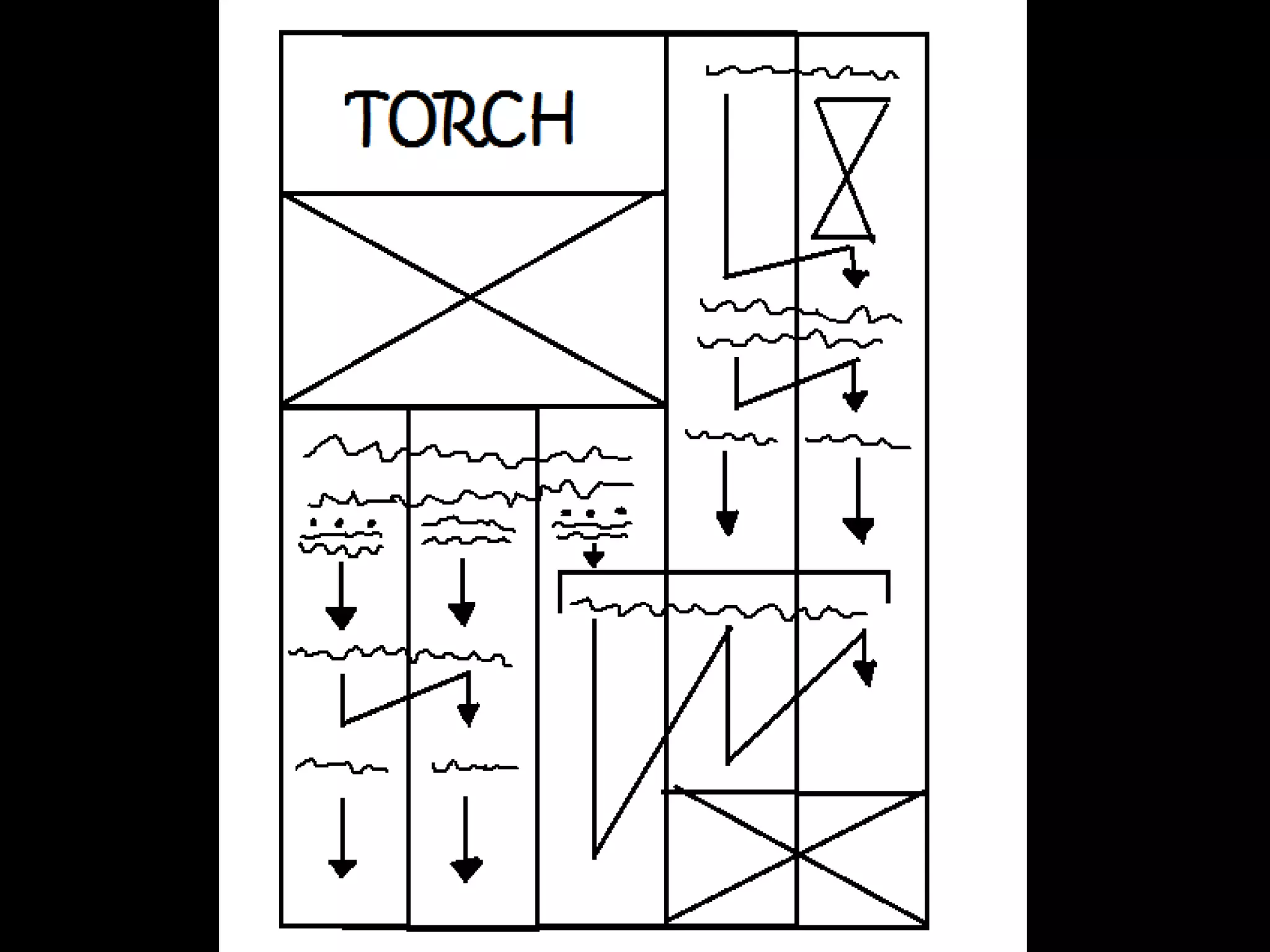 Layout or Makeup Journalism | PPTX