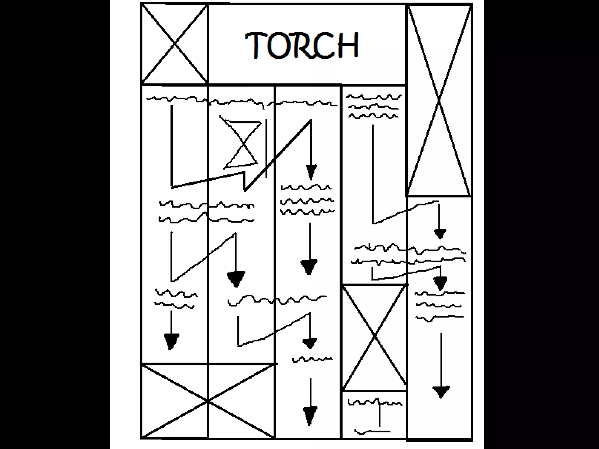 Layout or Makeup Journalism | PPTX