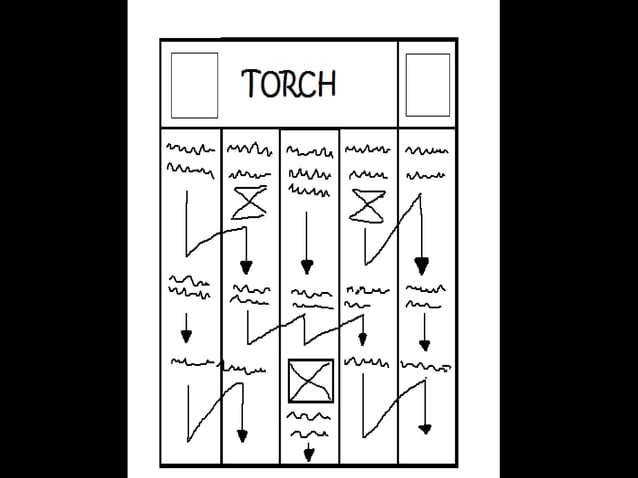 Layout or Makeup Journalism | PPTX