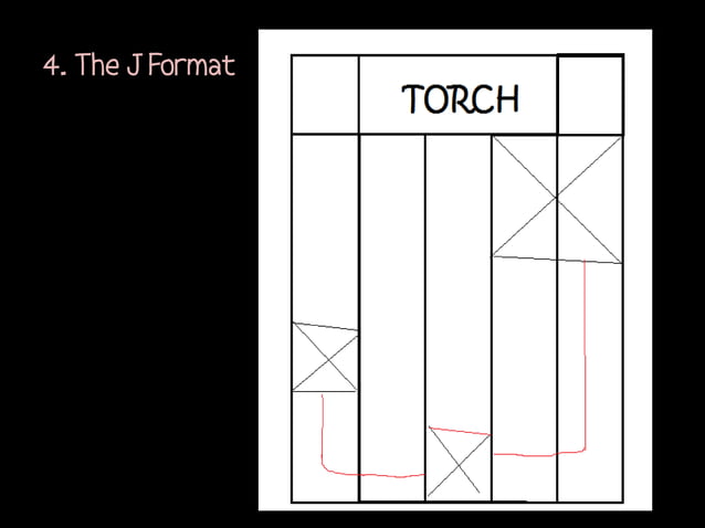 Layout or Makeup Journalism | PPTX