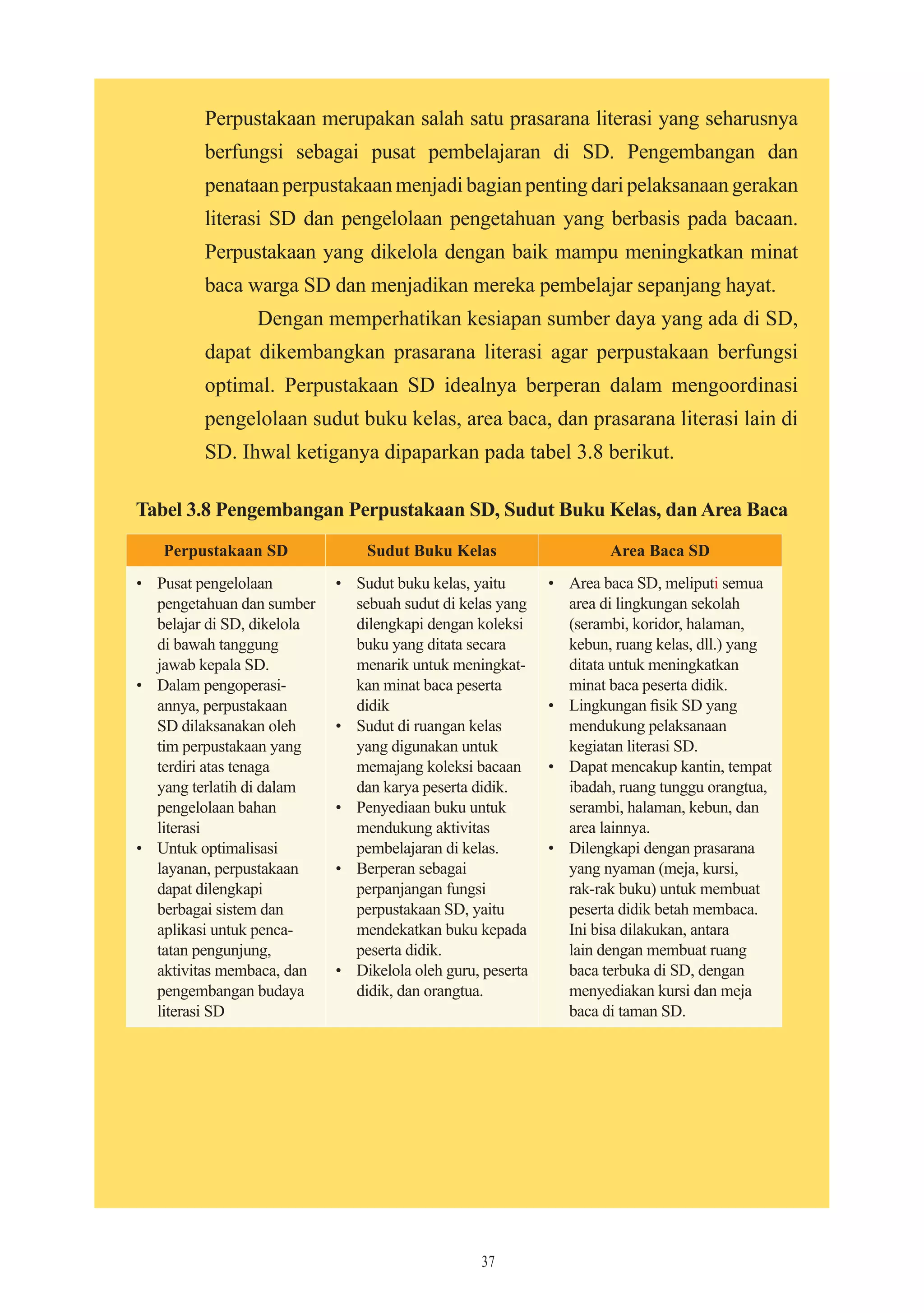 Layout panduan gerakan literasi sekolah di sekolah dasar 260116 | PDF