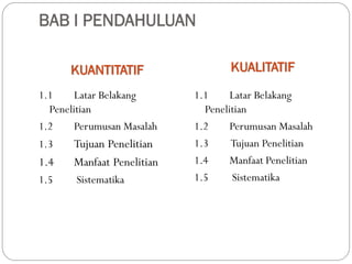 LAYOUT PENELITIAN asasasdsadasdKUALITATIF KUANTITATIF2.pdf