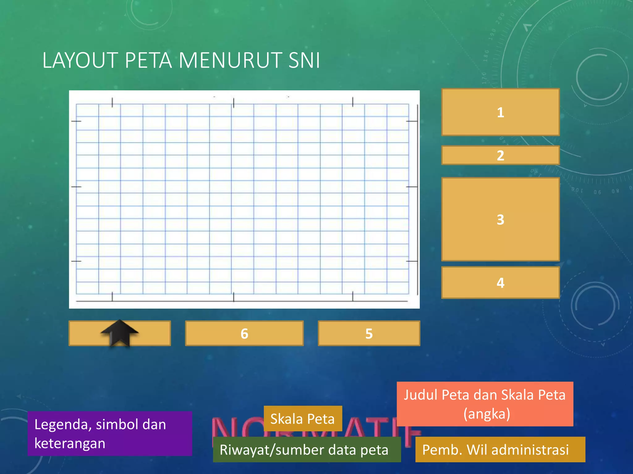 Pedoman Layout Peta Sesuai SNI - Indonesia National Standar of Mapping ...
