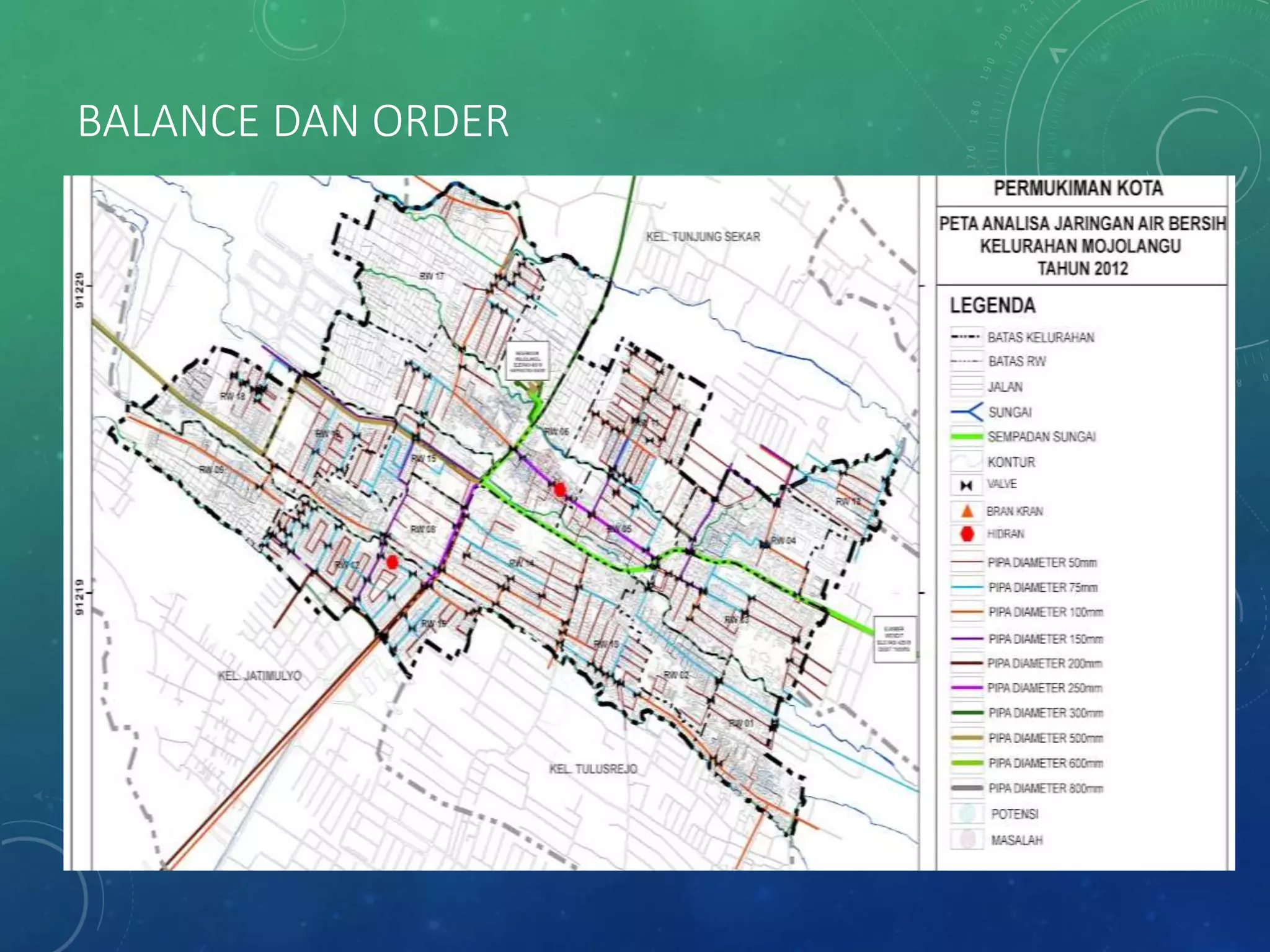 Pedoman Layout Peta Sesuai SNI - Indonesia National Standar of Mapping ...