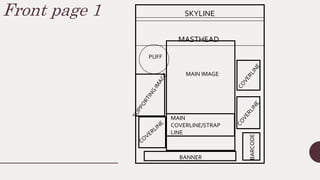 Layout Options | PPT