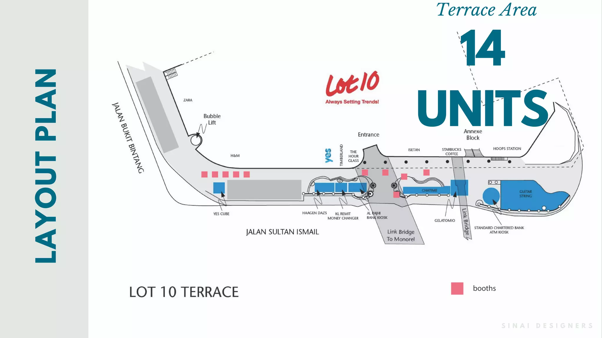 ART PLUS D LAYOUT PLAN | PPT