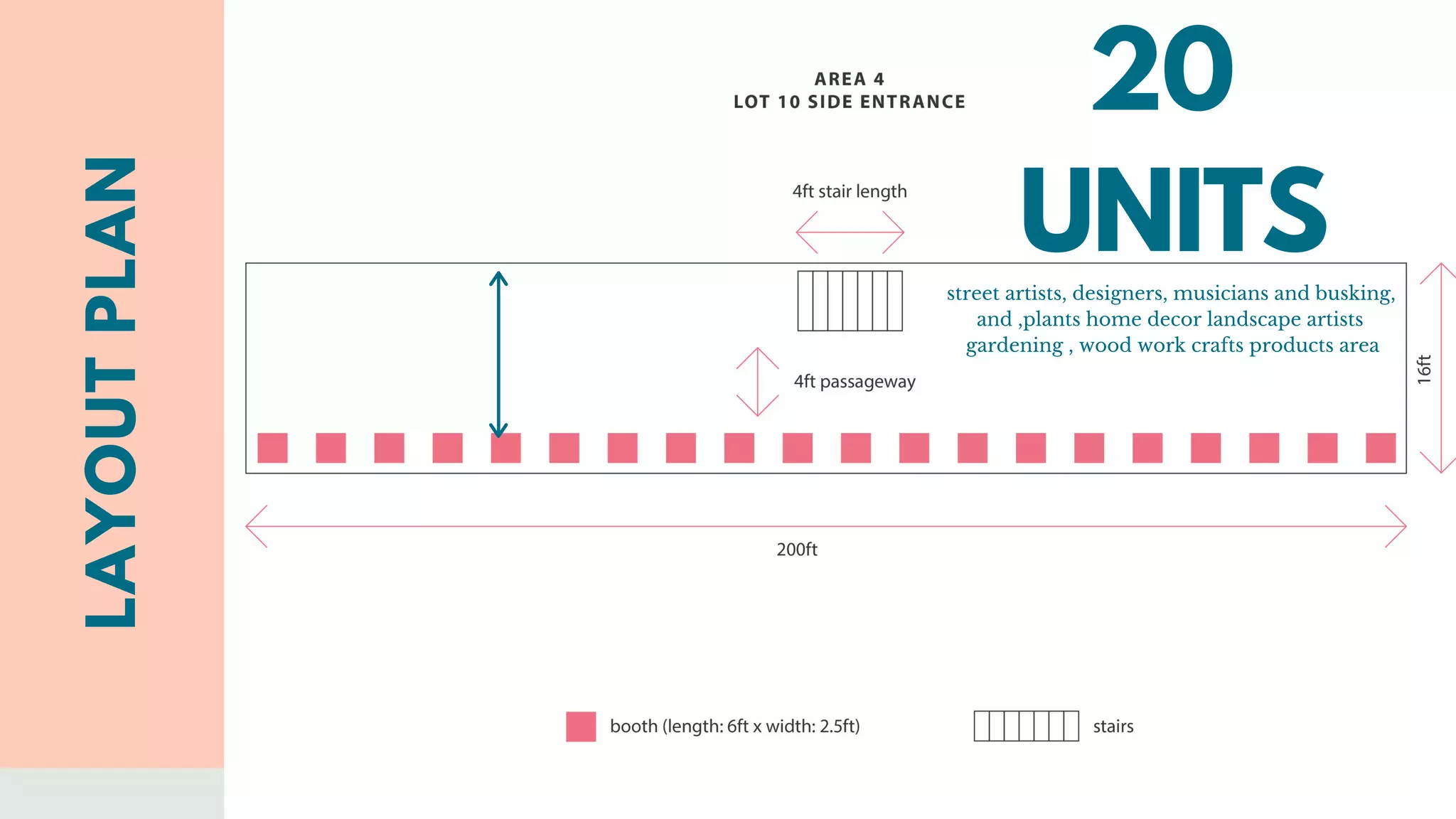 ART PLUS D LAYOUT PLAN | PPT