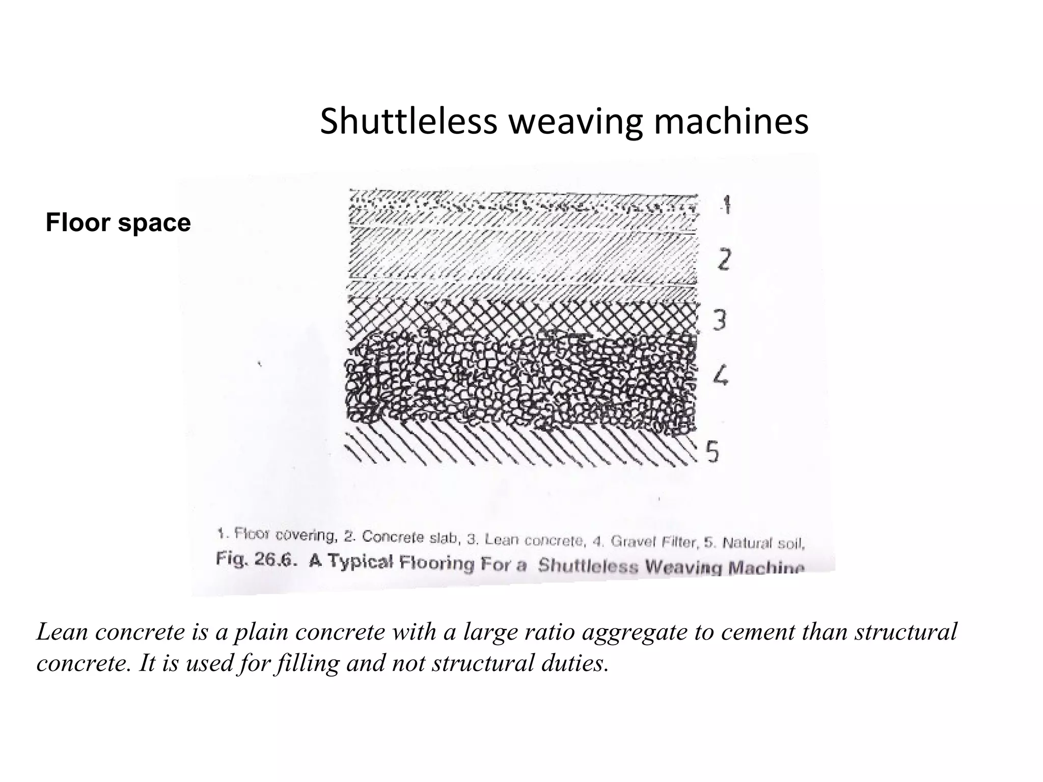 Layout plan for_weaving | PPT