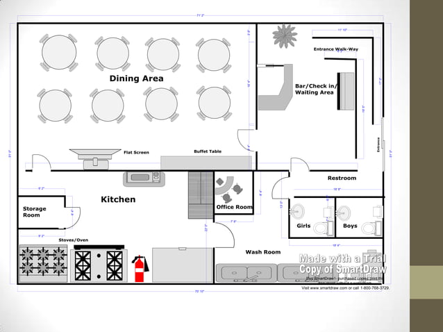Layout planning | PPTX