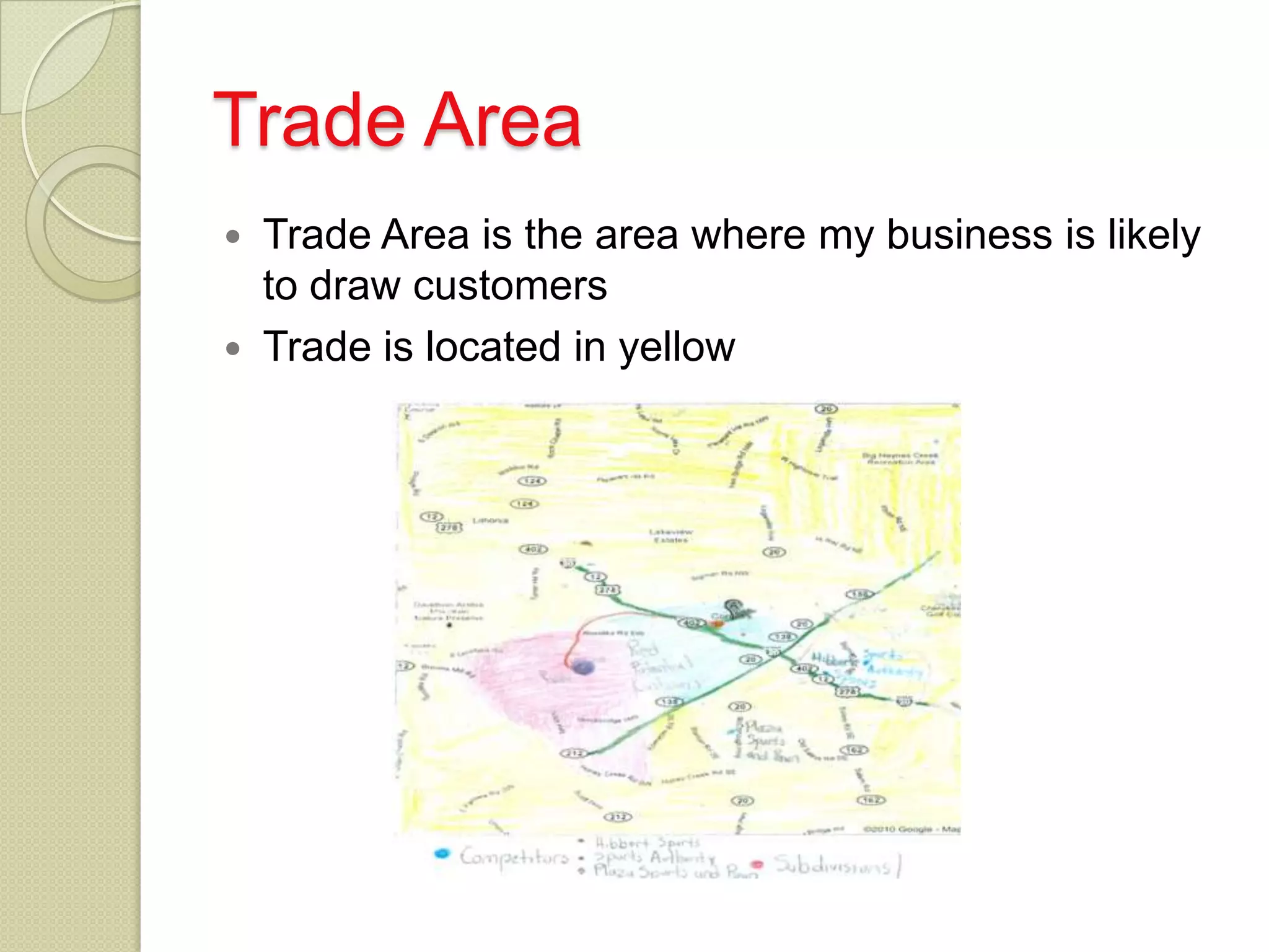 Layout planning | PPT