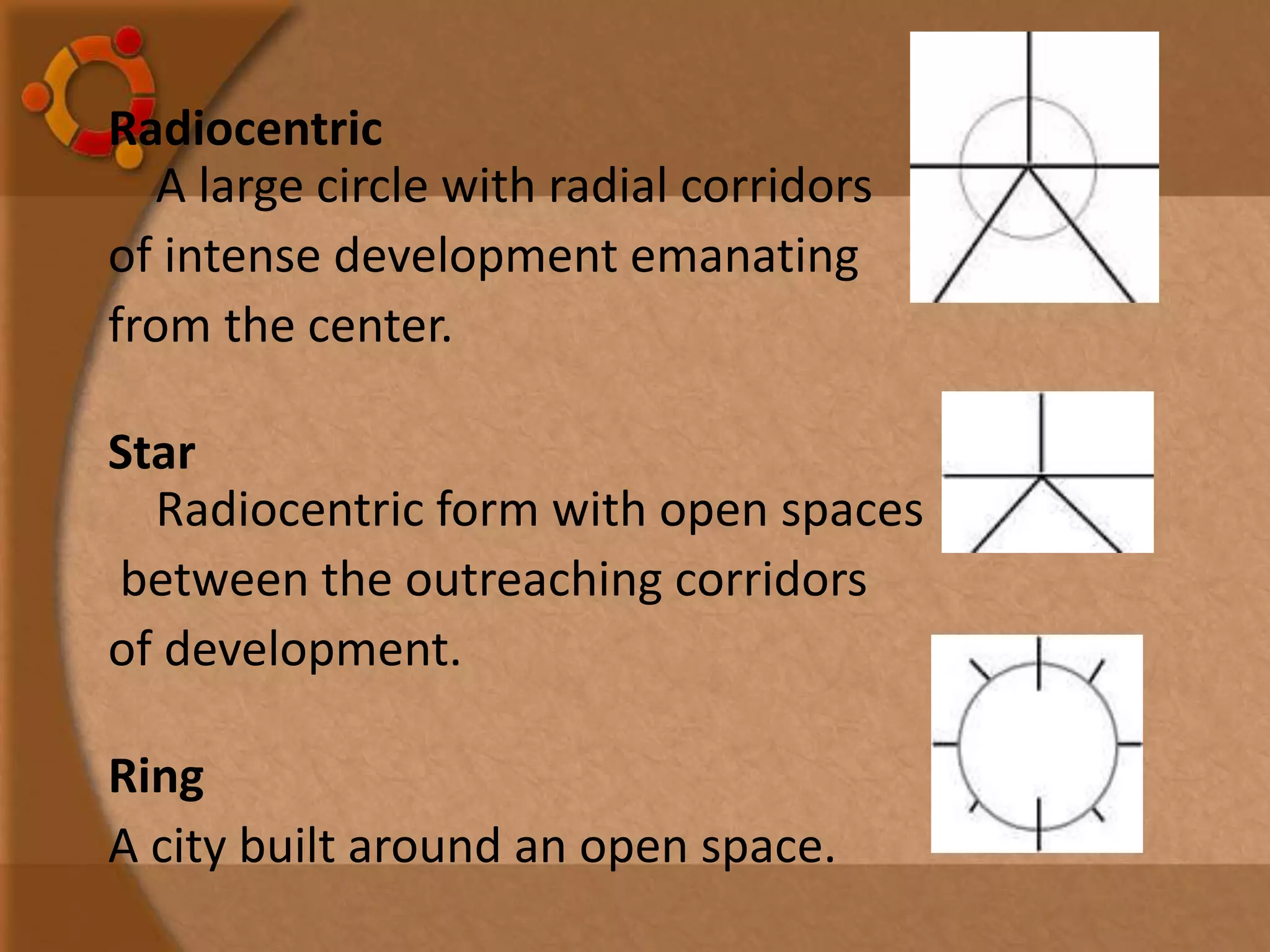 Layout plan of housing blocks and public facilities and services | PPTX