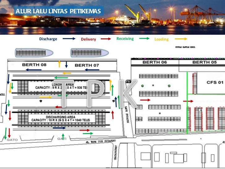 Pola Operasi Peti Kemas di Pelabuhan Dwikora Pontianak