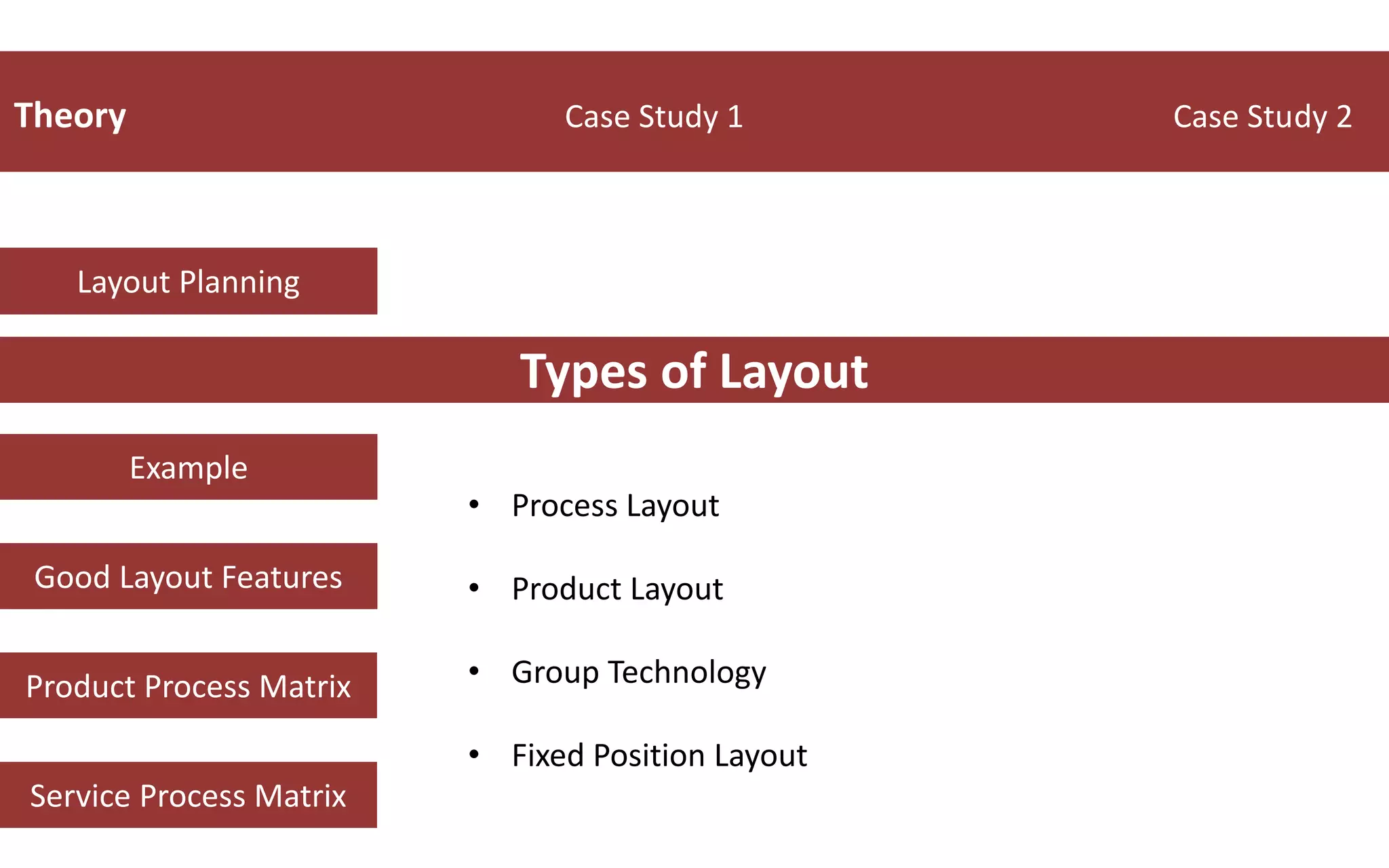 Layout processing final | PPT