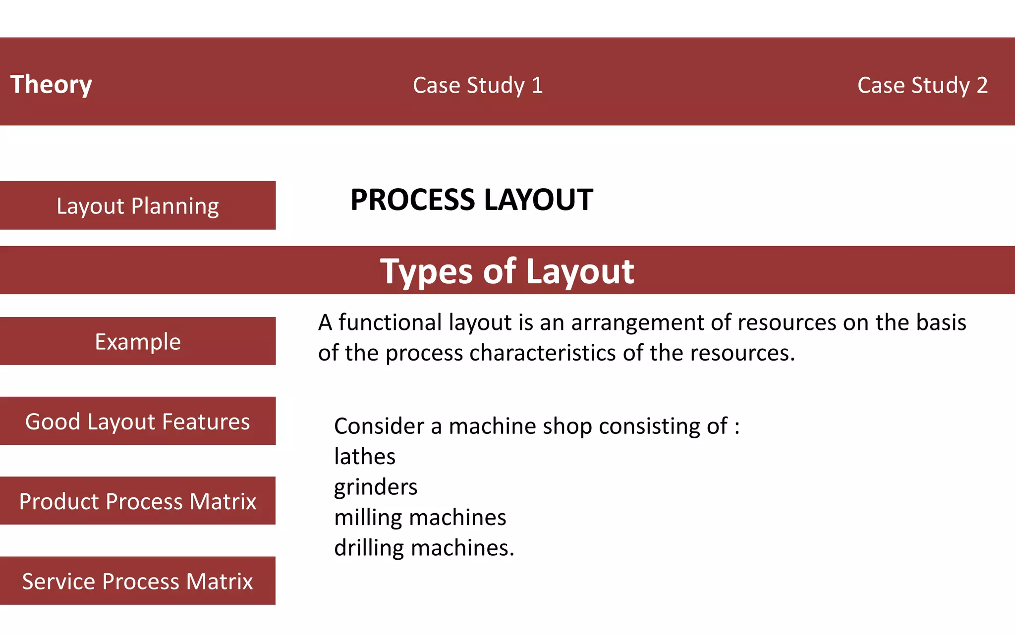 Layout processing final | PPTX
