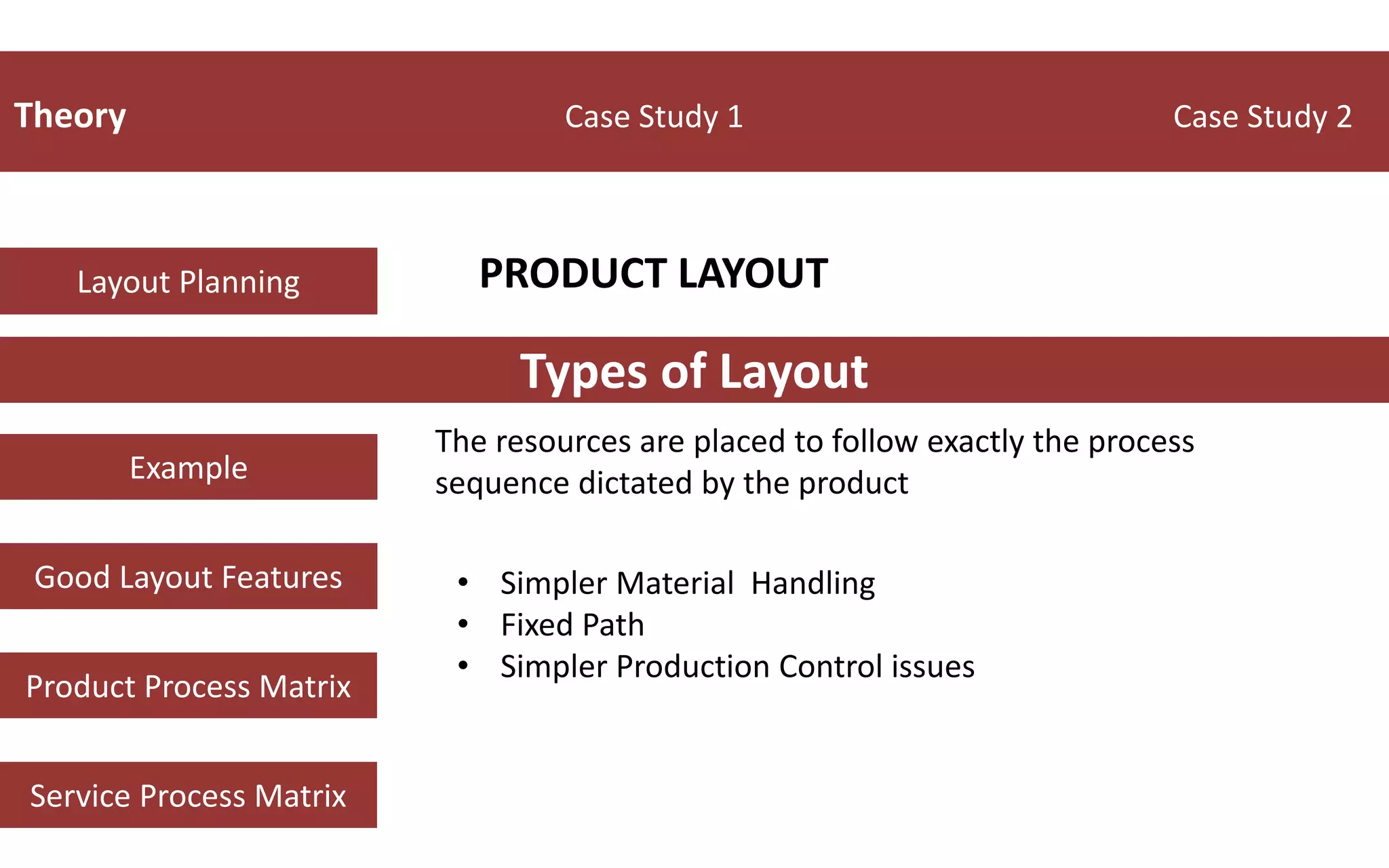 Layout processing final | PPTX