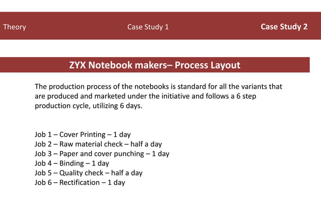 Layout processing final | PPT