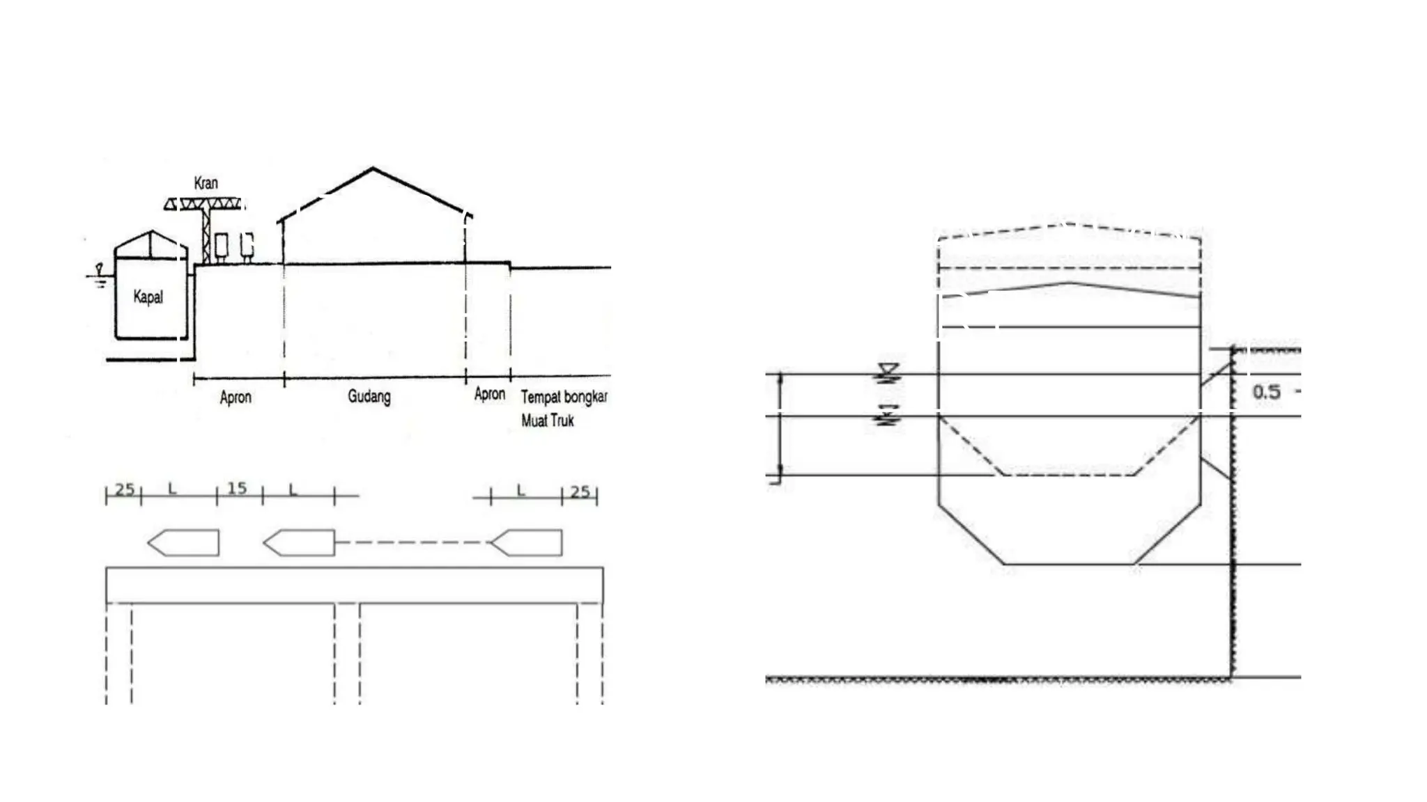 Layout RENCANA pengembangan dermaga.pptx