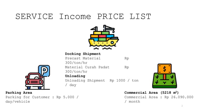 Layout RENCANA pengembangan dermaga.pptx
