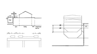 Layout RENCANA pengembangan dermaga.pptx