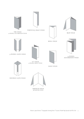 Guide To (Editorial) Layouts And Double—Page Spreads | PDF