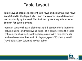 Layouts in android | PPTX