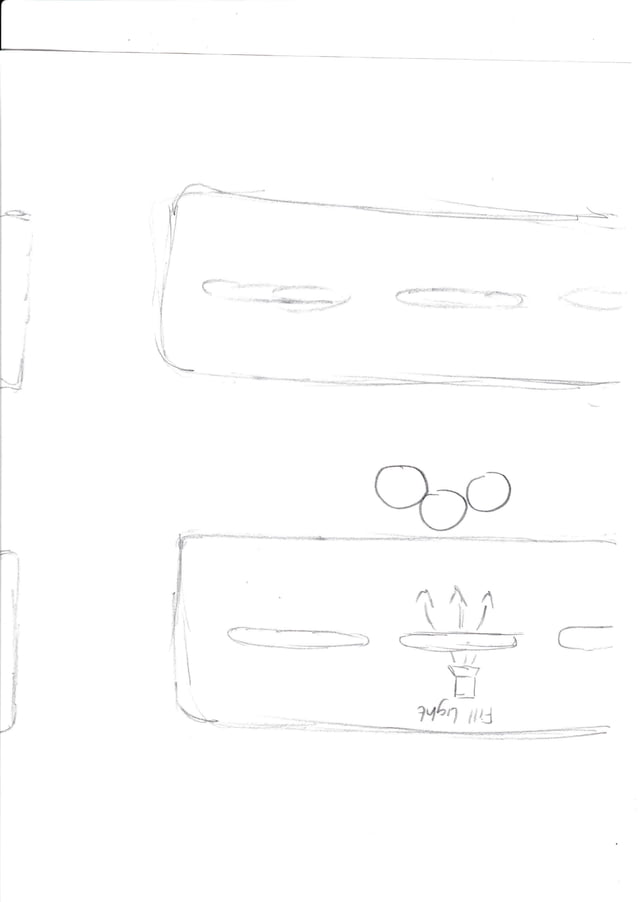 Layouts and stuff | PDF