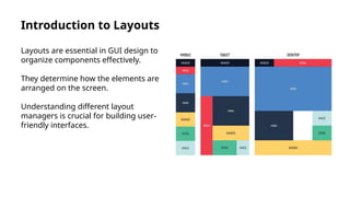 Layouts –Border Pane - tamil OOP (1).pptx