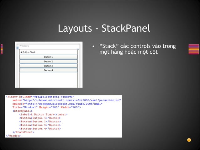 Layouts Controls | PPT