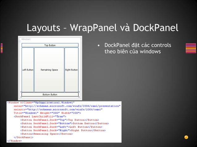Layouts Controls | PPT
