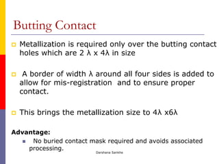 layouts_ds.pdf