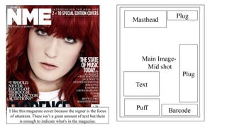Layouts for magazine | ODP | Technology & Computing