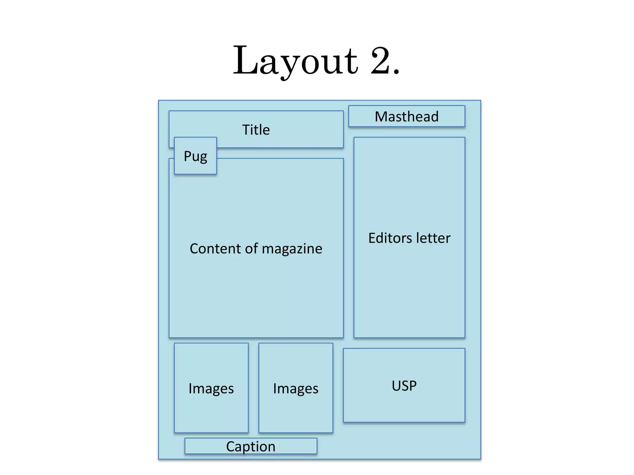 Layouts for my contents page | PPT