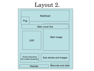 Layouts for my front page 1. | PPT
