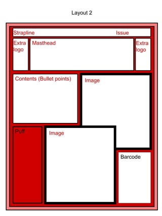 Layout design ideas | PPT | Desktop Publishing | Computer Software and ...