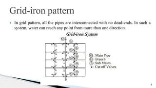 Layouts of water distribution systems | PPTX