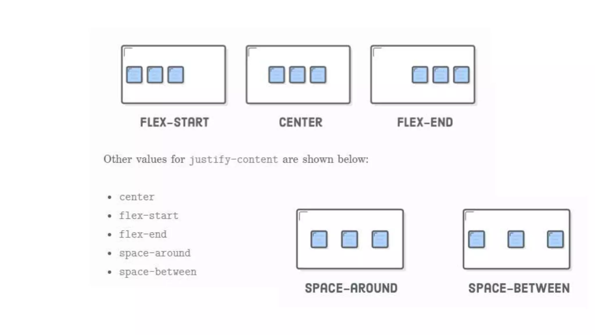 Layouts Part 2 | PPT | Free Download