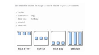 Layouts Part 2 | PPT