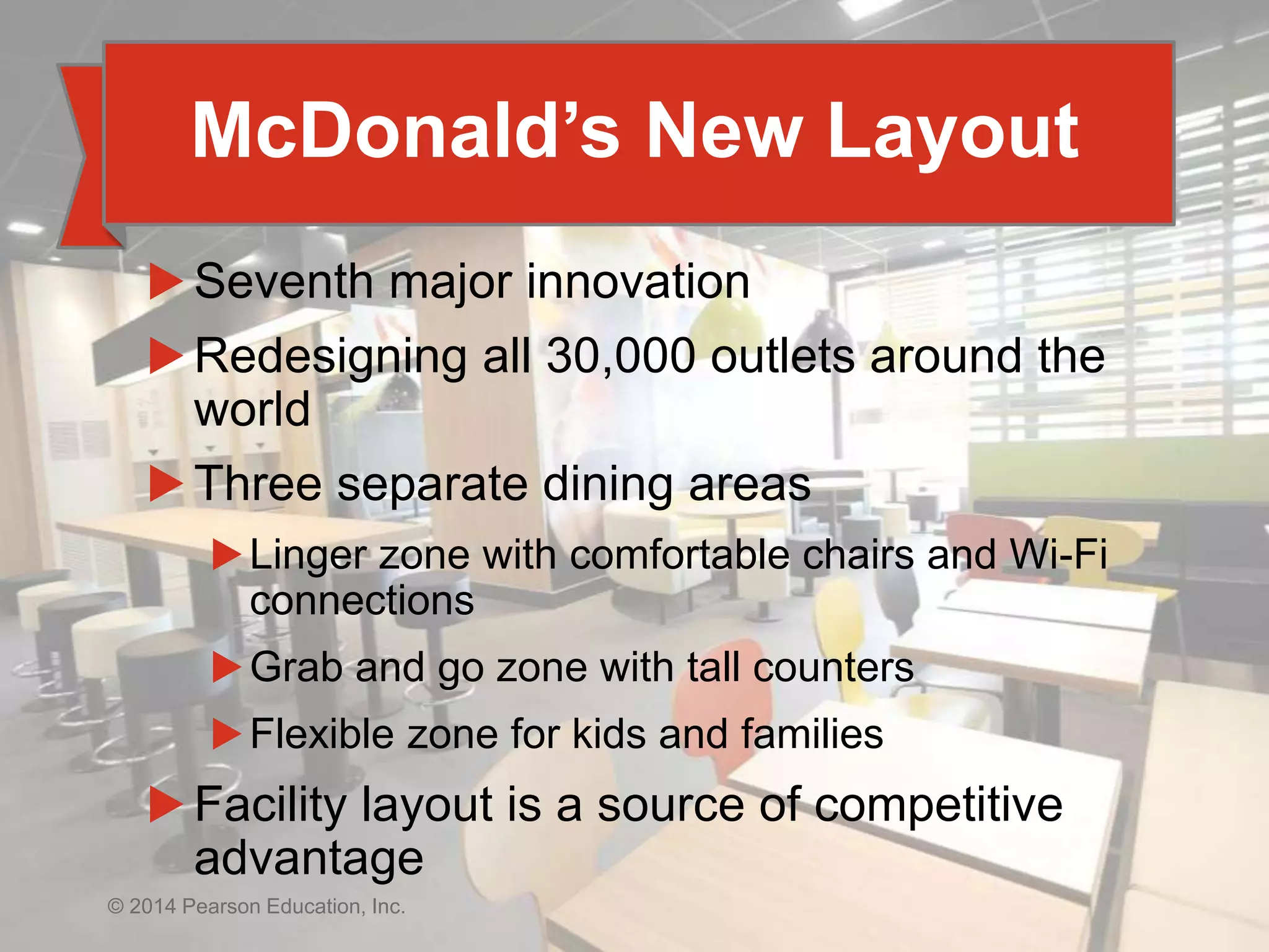 Layout Strategies.ppt