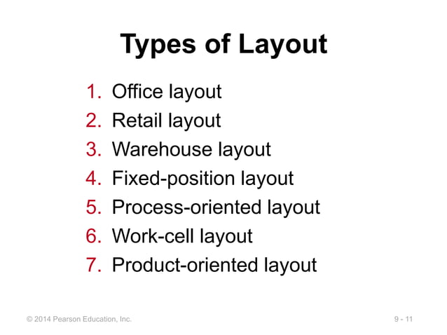 Layout Strategies.ppt | Malls & Shopping Centers | Attractions